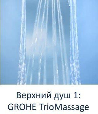Душ верхний 26254000 GROHE Rainshower 360, купить в магазине сантехники ...