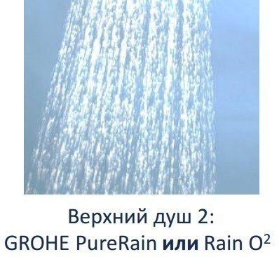 Душ верхний 26254000 GROHE Rainshower 360, купить в магазине сантехники ...