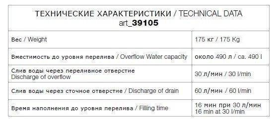 Gessi Goccia 39105 521 Ванна (белый), в магазине сантехники Сантехмаг.Ру