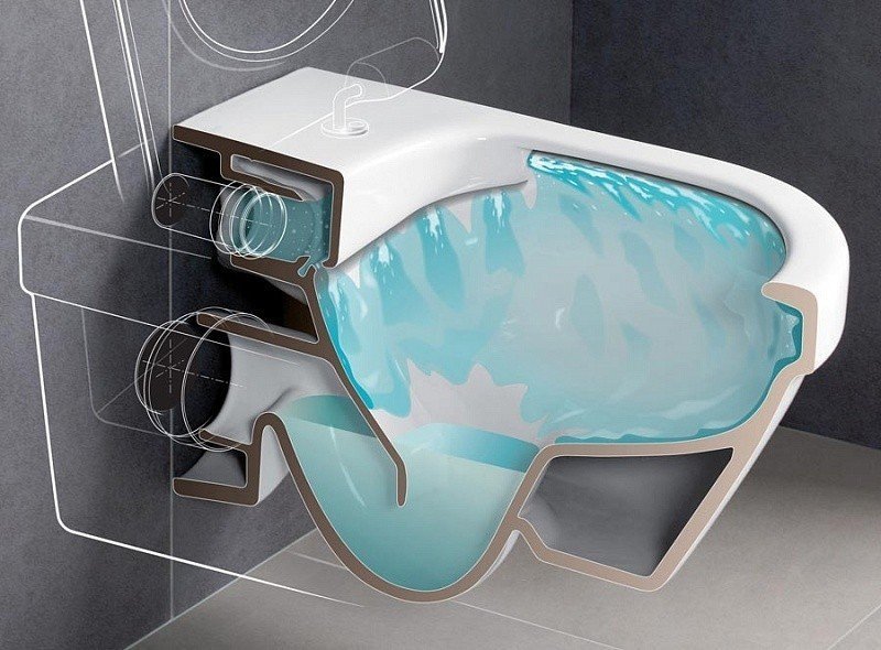 Подвесной унитаз 5684R001 VILLEROY BOCH Omnia architectura, купить в ...