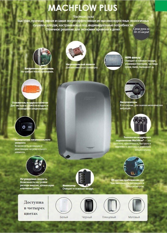 Mediclinics Machflow Plus M09AB Автоматическая сушилка для рук (черный ...