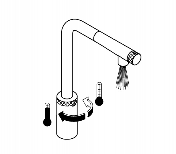 GROHE Minta SmartControl 31613000 Сенсорный смеситель кухни с выдвижным ...