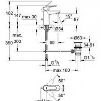 GROHE BauEdge 23328000 Смеситель для раковины, купить в магазине ...