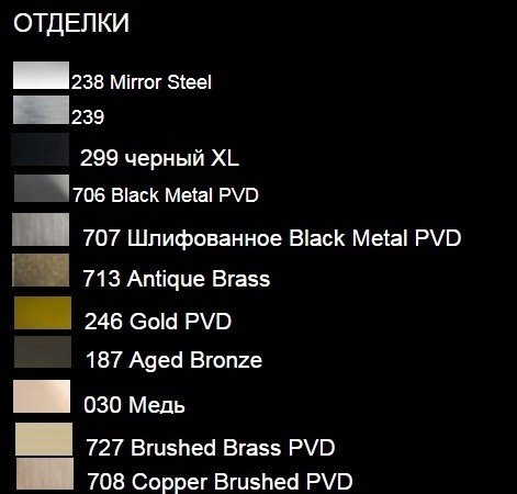 Gessi INCISO 57973 238 Потолочная душевая система (внешняя часть), в ...