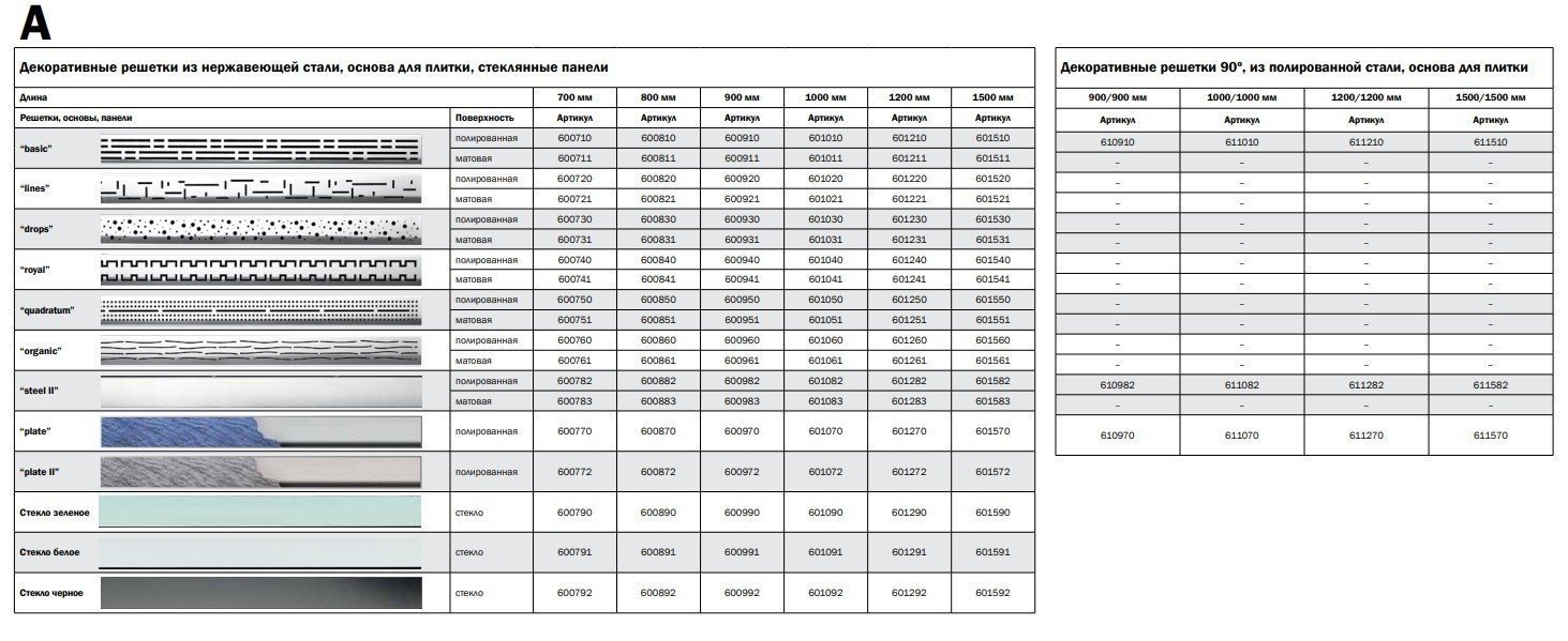 TECE Drainline 650001 Сифон с боковым сливом - для душевого лотка, купить в магазине сантехники ...