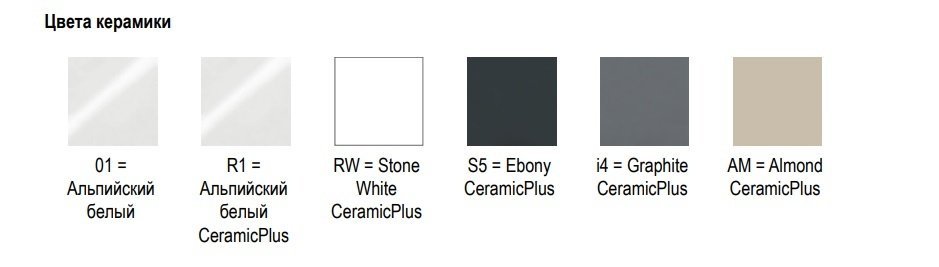 Villeroy & Boch Subway 2.0 7113F001 Раковина подвесная | накладная ...